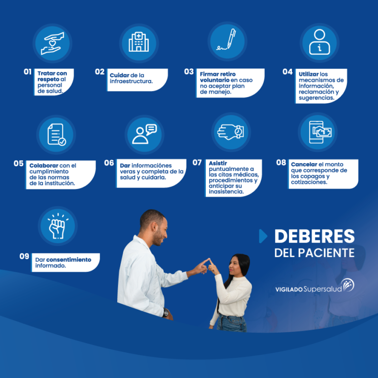 Derechos y Deberes Del Paciente - Clínica Maicao Derechos y Deberes Del Paciente - Clínica Maicao